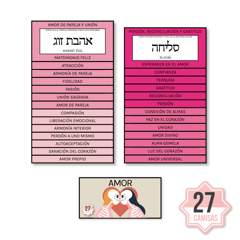 Colección 27 Etiquetas de Amor para Péndulo Hebreo – Sanación Emocional ...